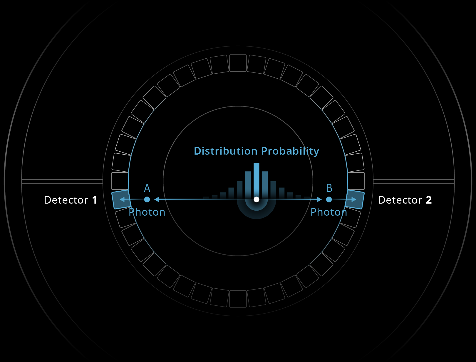 uPMR 790: HD TOF PET/MR | United-Imaging Healthcare